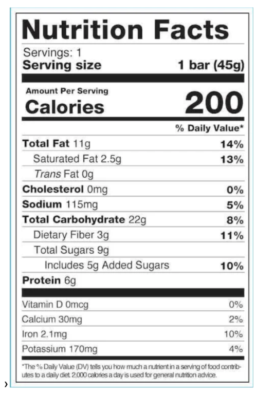 How to Easily Read Food Labels | Sarasota Nutritionist, Dietitian ...