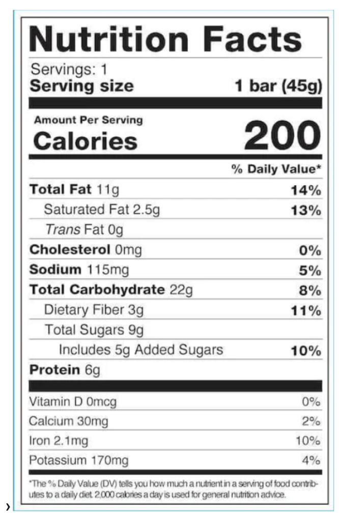 How to Easily Read Food Labels | Sarasota Nutritionist, Dietitian ...